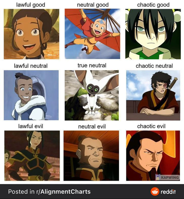 Do You Agree (ATLA Edition) | Fandom
