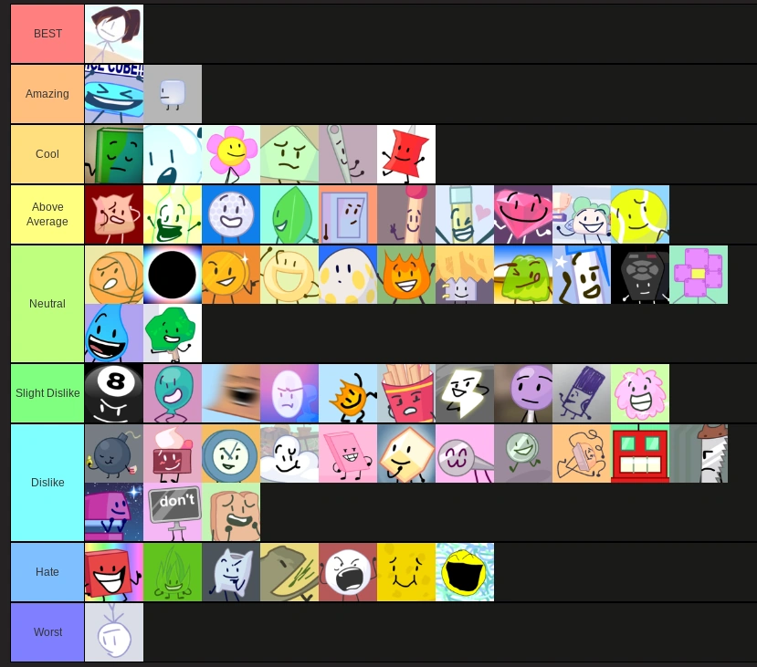 Opinion Warning (Tier list) | Fandom