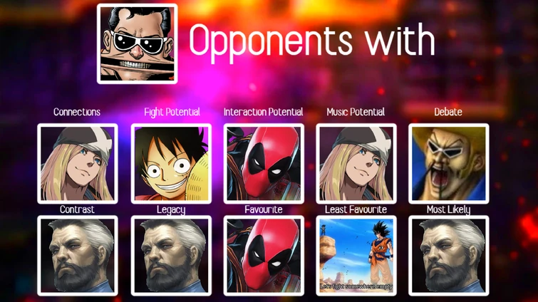 Character MU charts | Fandom