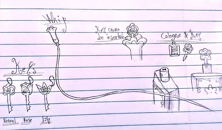 Nblocks x Precure 🌼(Weapons/Abilities) 1 | Fandom