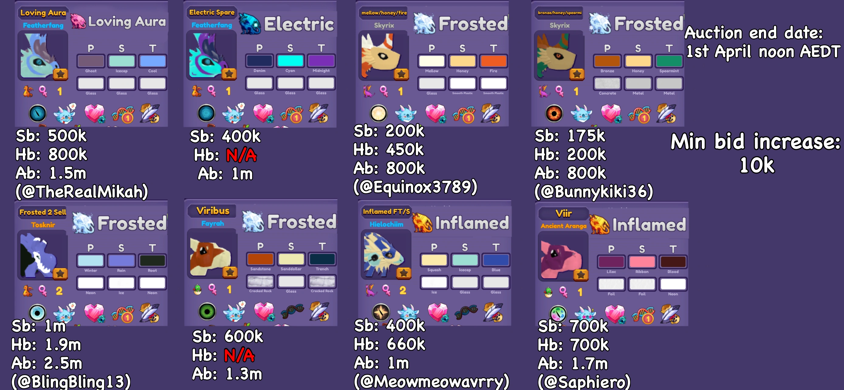 Repost - cos event auctions | Fandom