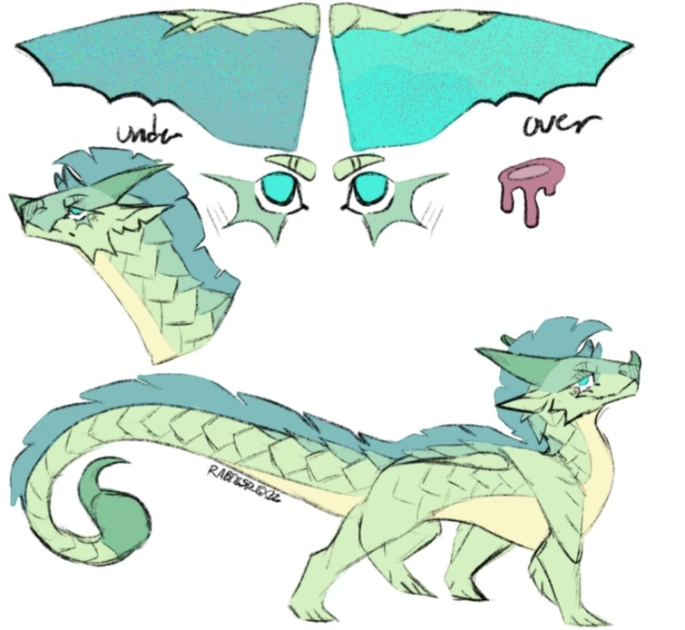 Finished Basefill Reqs! | Fandom