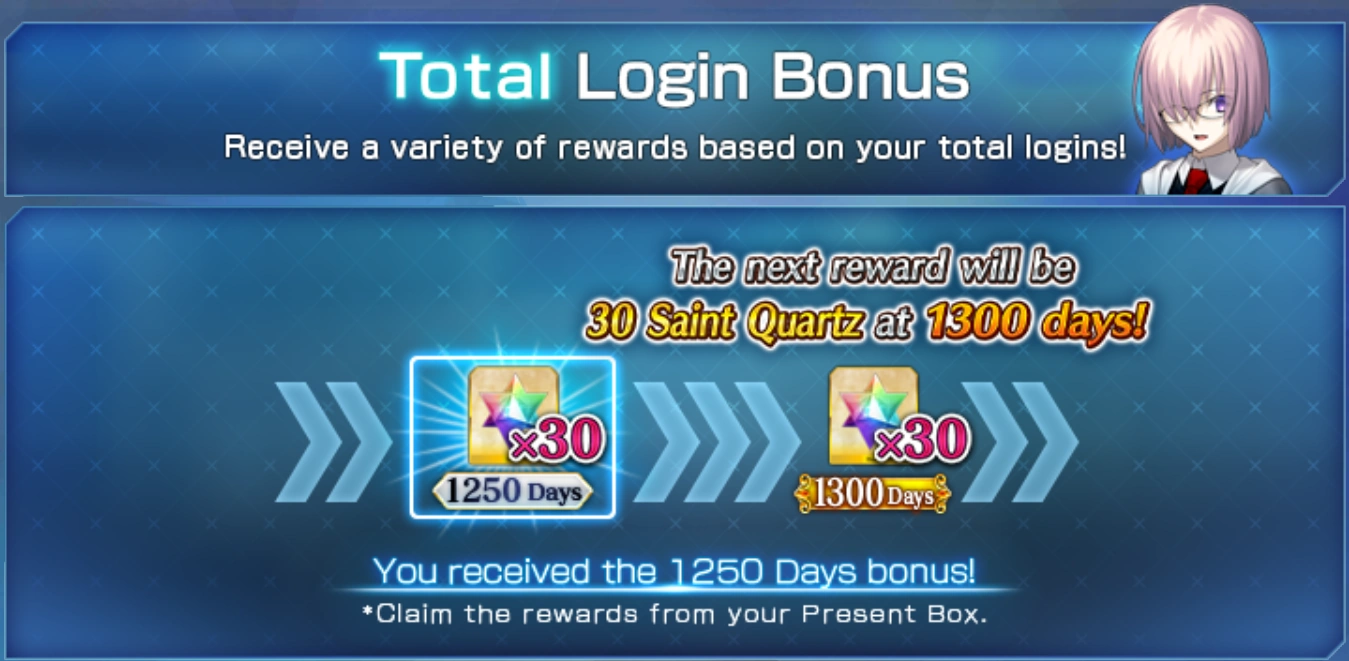 Another time milestone | Fandom