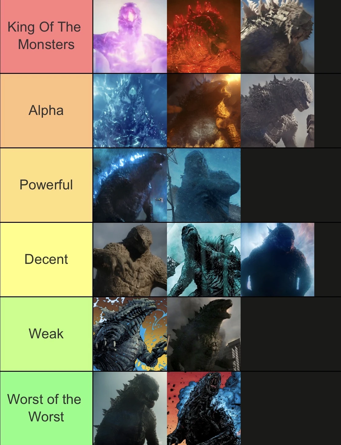My ranking on who is the strongest Legendary Godzilla. | Fandom