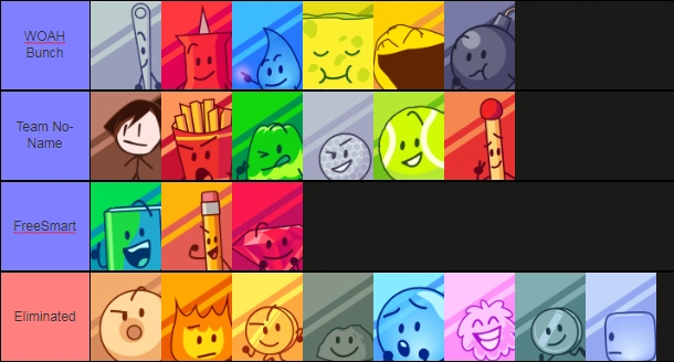 BFDIA Viewer Voting 8 | Fandom