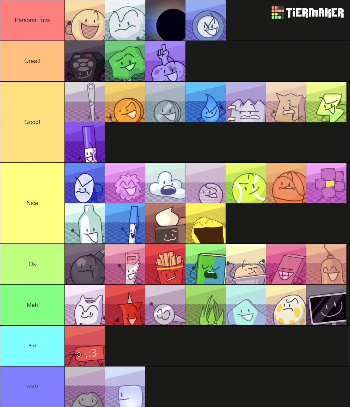 My funny TPOT tierlist | Fandom