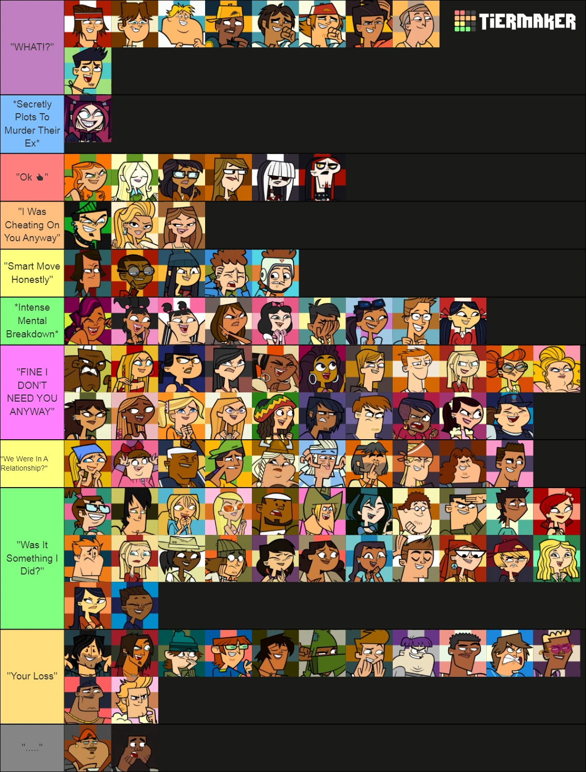 TD characters reaction to being broken up with | Fandom