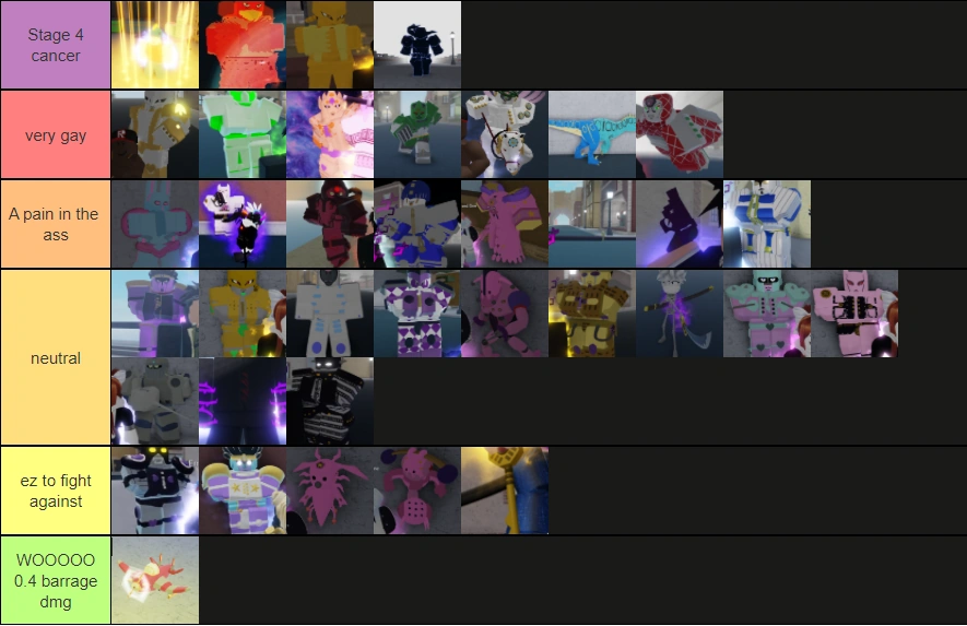 ranking stands on how annoying it is to fight against | Fandom