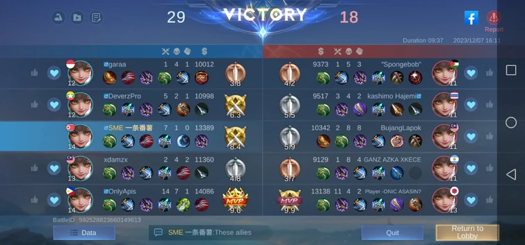 Some highlights when I was offline | Fandom