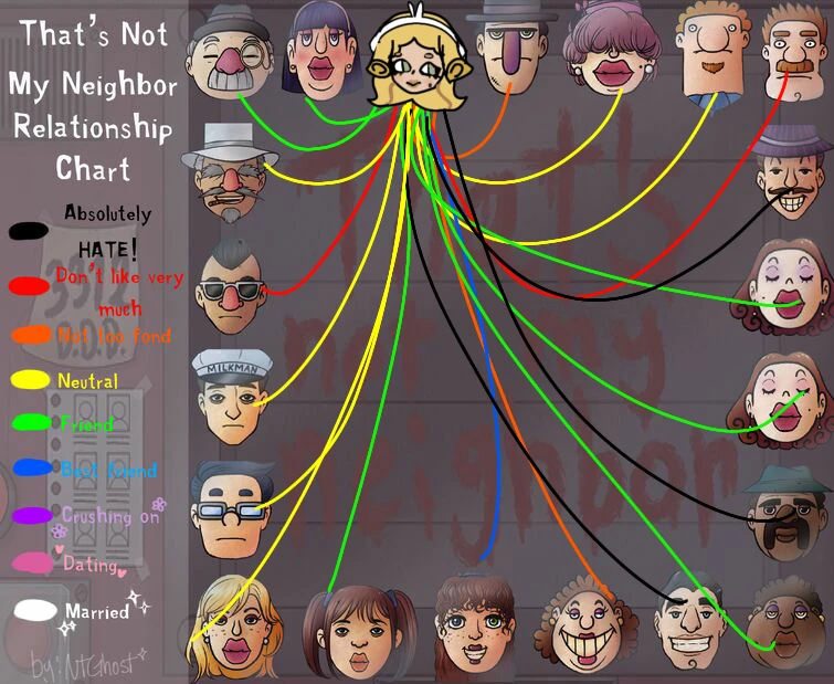 Since many are doing it I'll join in too | Fandom