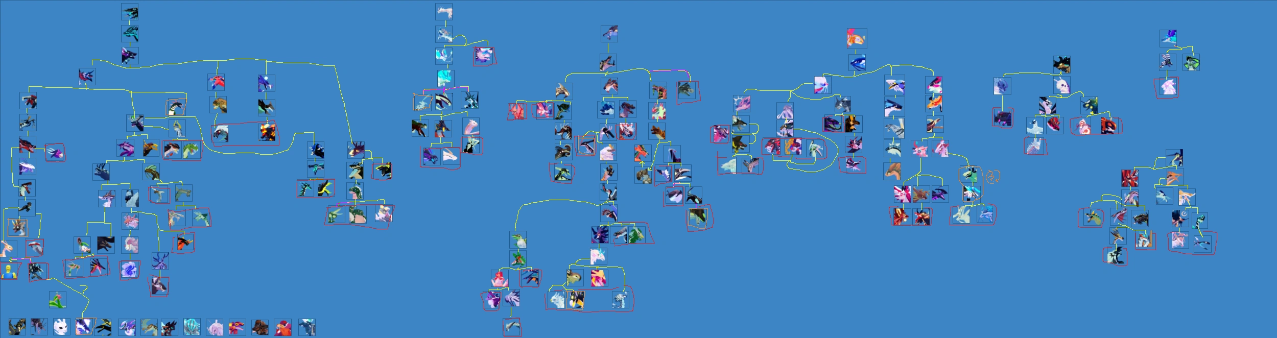 I made an (unofficial) evolutionary tree of all the CoS creatures | Fandom