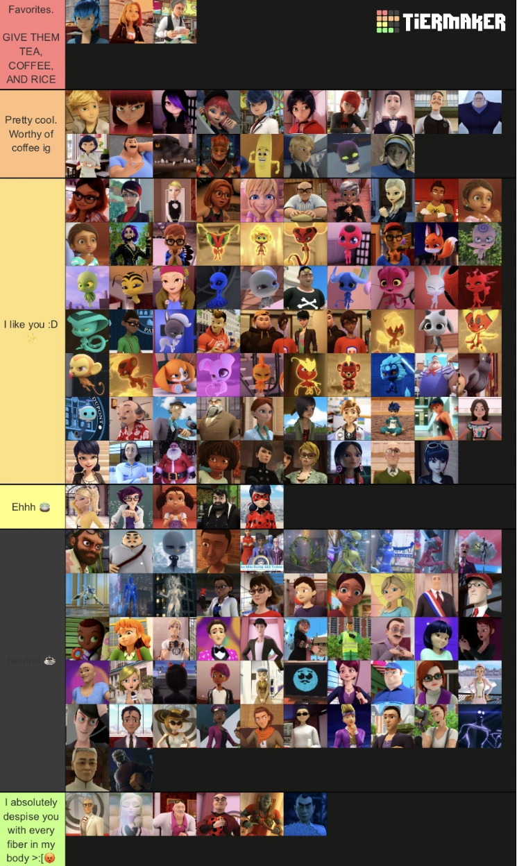 Tier time go brrr | Fandom