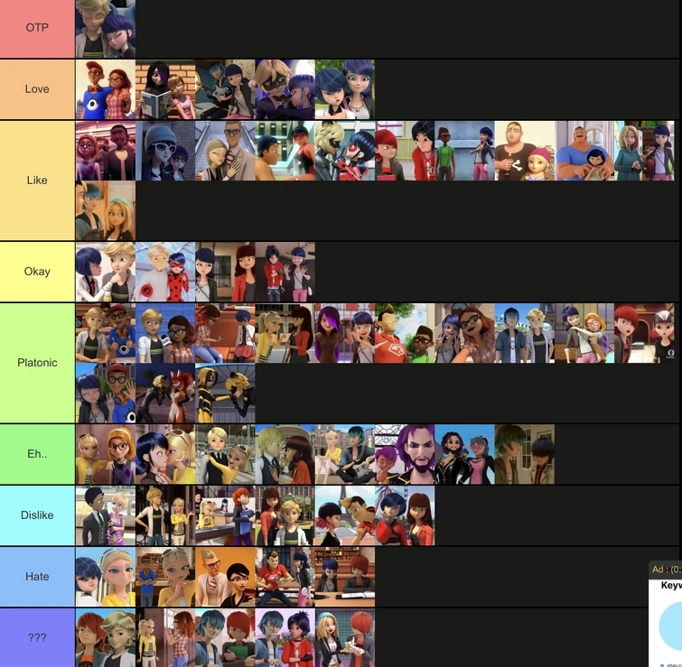 another ship tier list! | Fandom