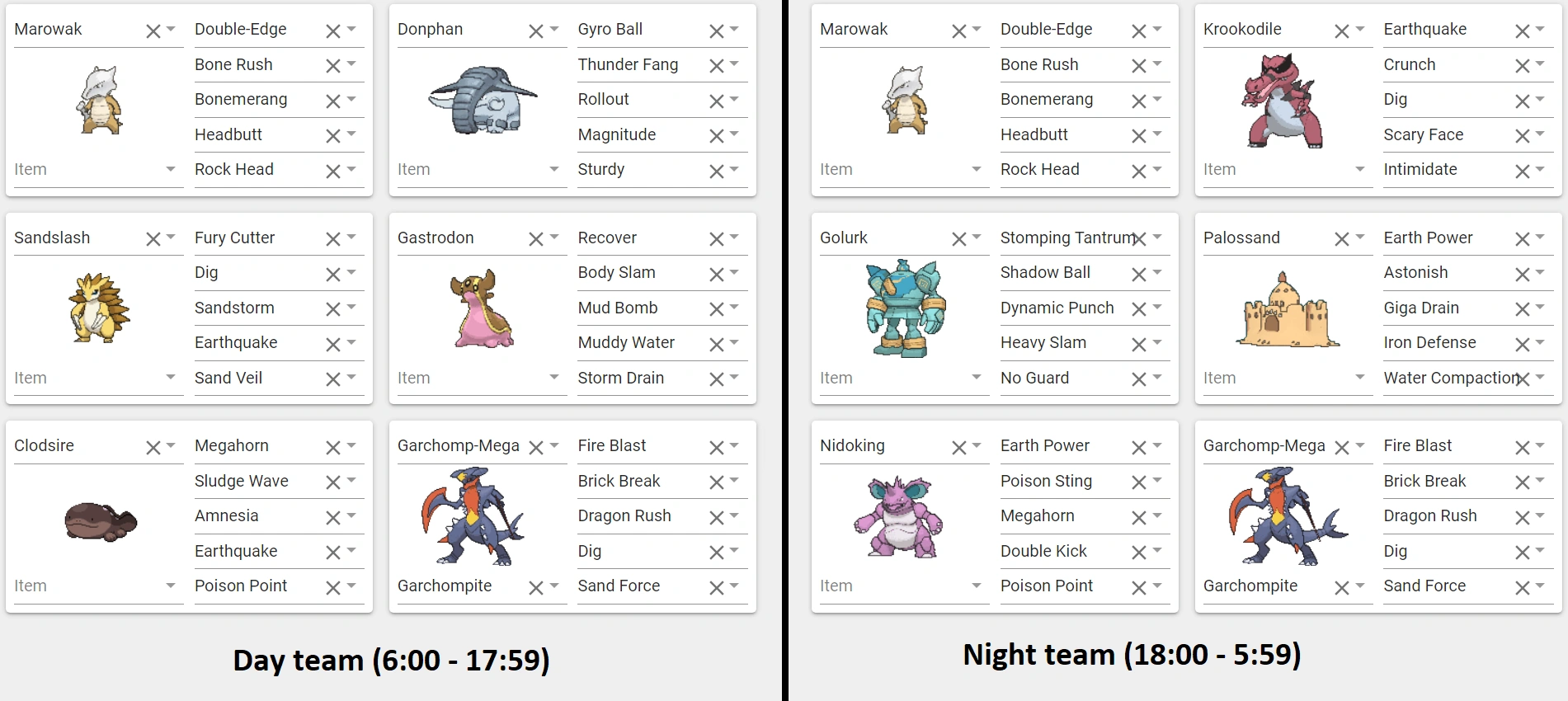 My pokemon OC's team(s) | Fandom