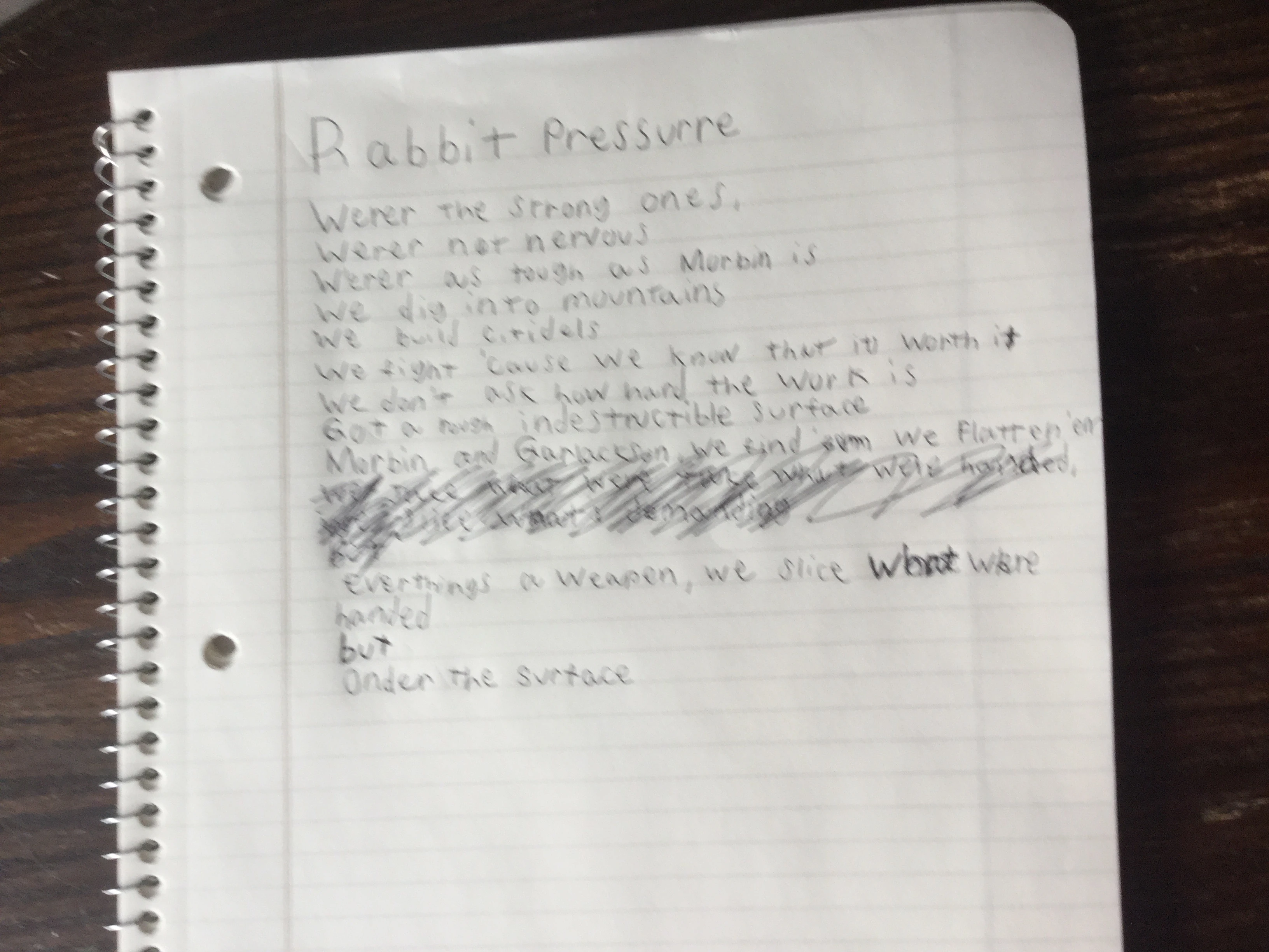 Rabbit pressure | Fandom