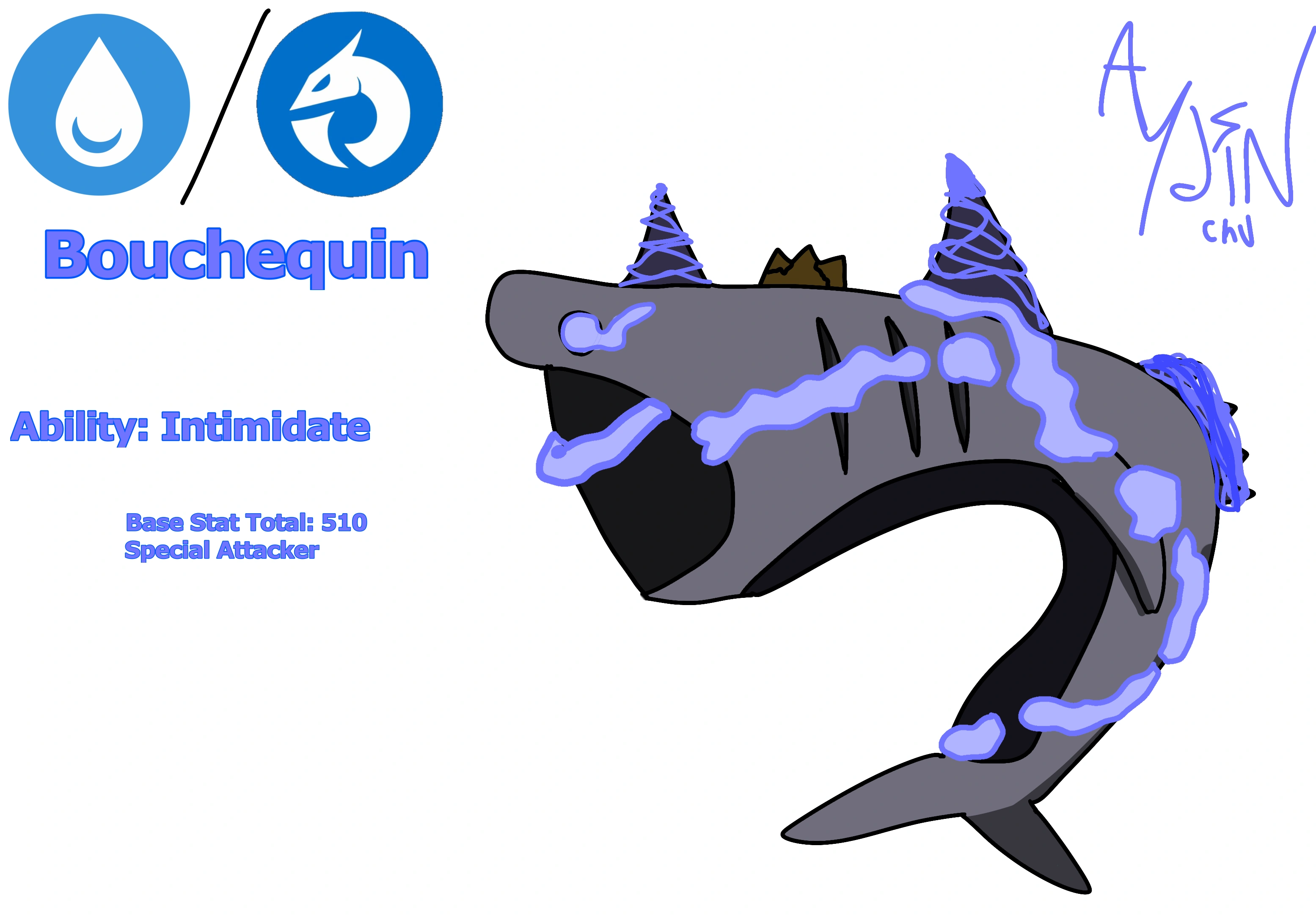 My New Fakemon | Fandom