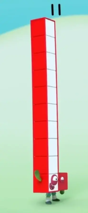 Which Character Is The Biggest Prime? | Fandom