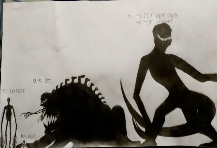 Another World Monster Height Comparison. (Click post to see more images ...
