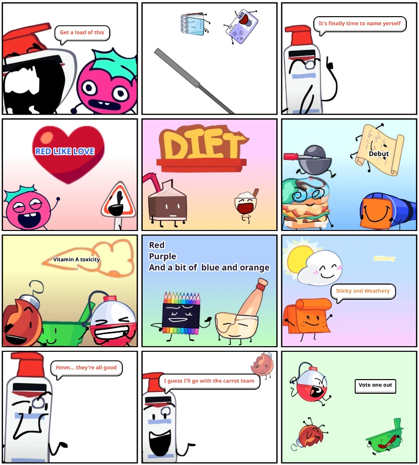 OBJECT FOOL-PROOF 10: Naming is normal | Fandom