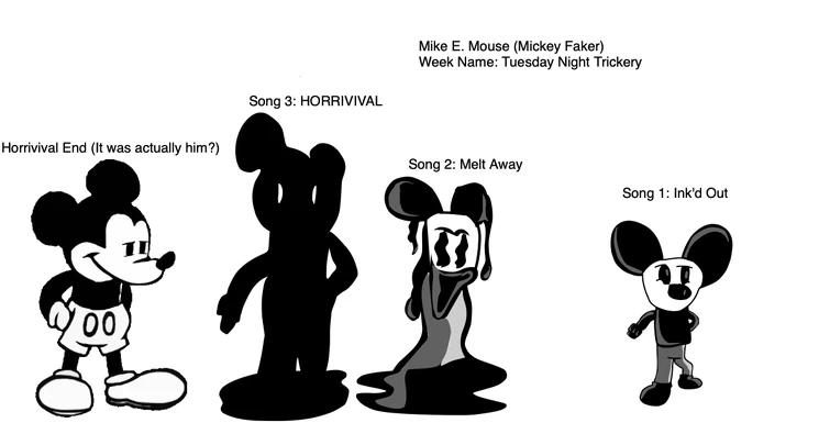 GIving Your OCs FNF Icons | Fandom