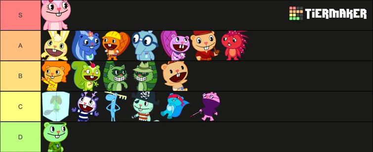 My HTF Character Tier List | Fandom