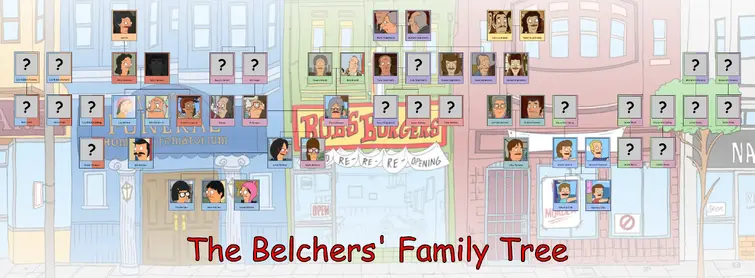 The Belchers' Family Tree | Fandom