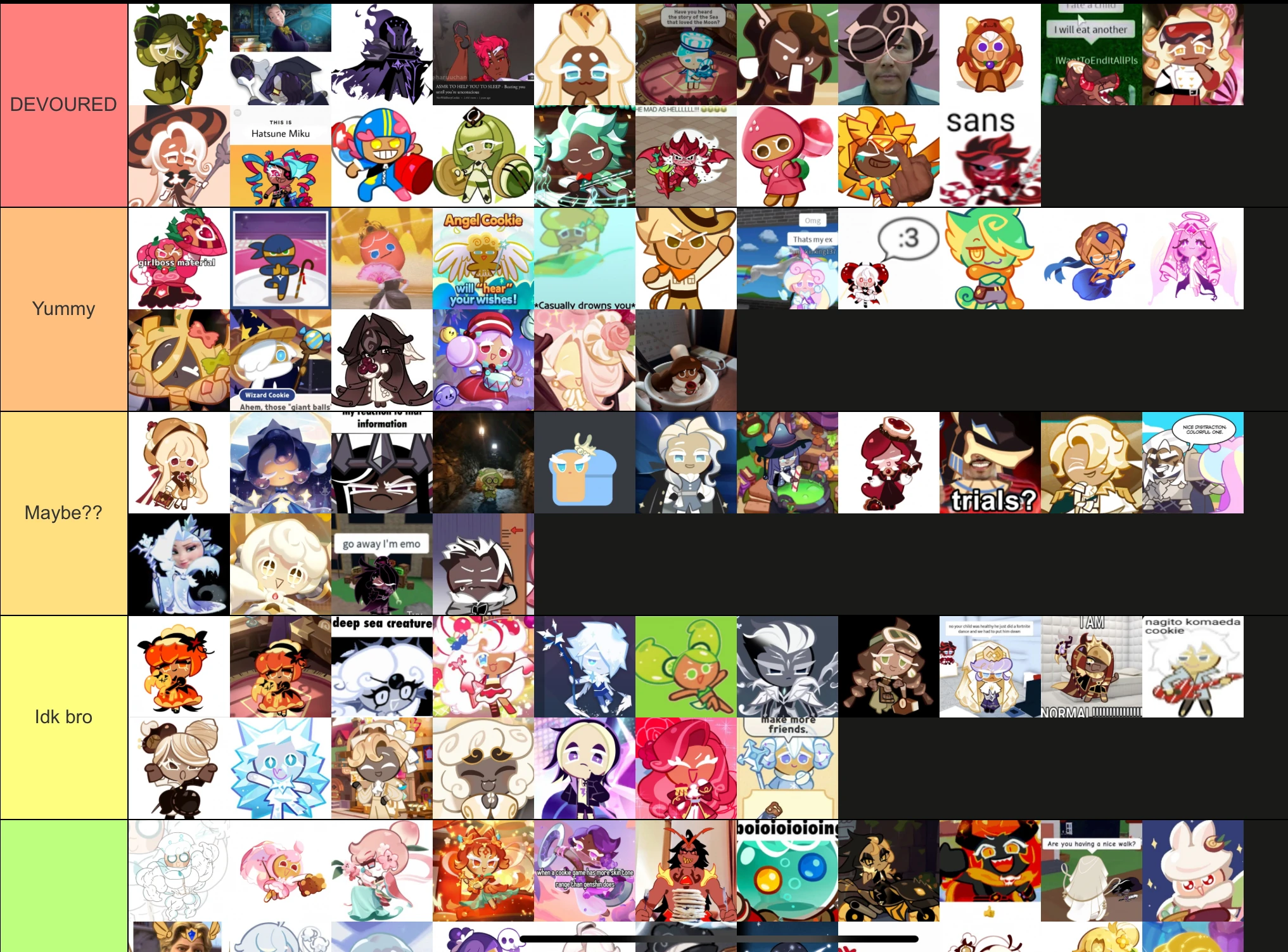 Was bored so I ranked each crk character by if I would eat them | Fandom