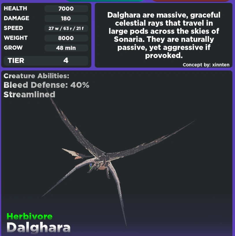 when did i get dalghara | Fandom