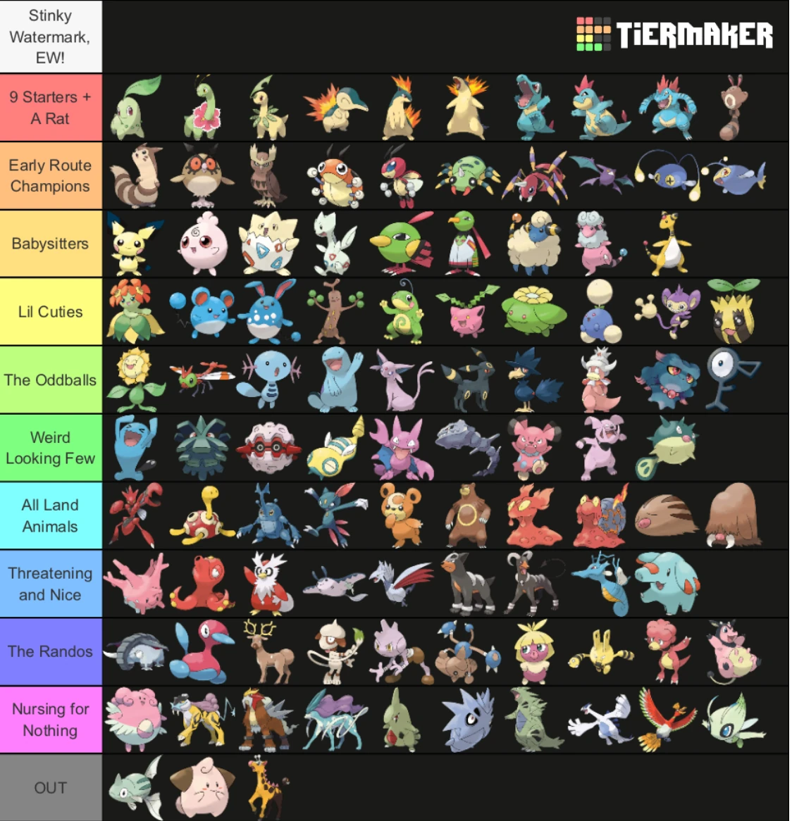 Johto Viewer Voting 5 | Fandom