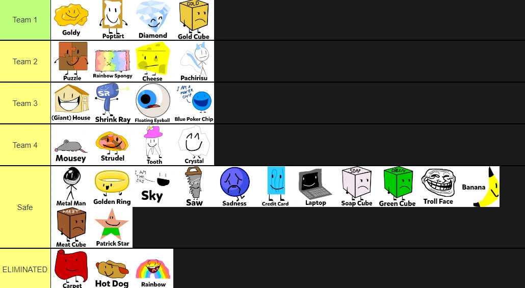 BFDI 17 VV #59 | Fandom