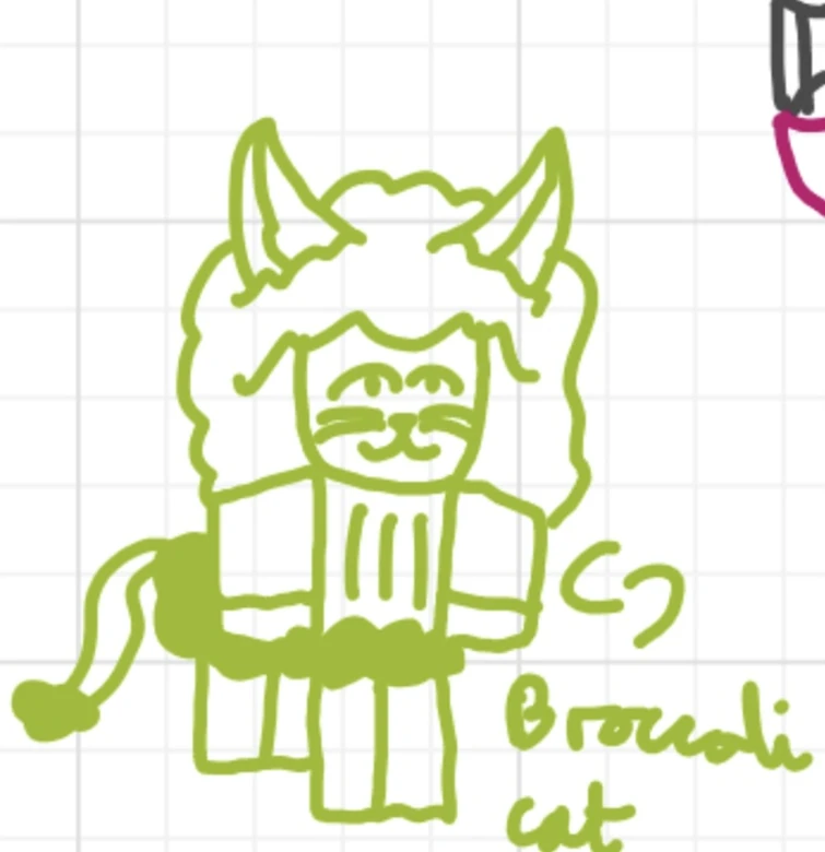 Discuss Everything About Bocoli Wiki | Fandom