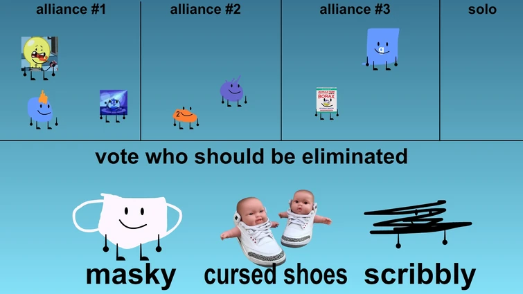 🤯 viewer voting 19 | Fandom