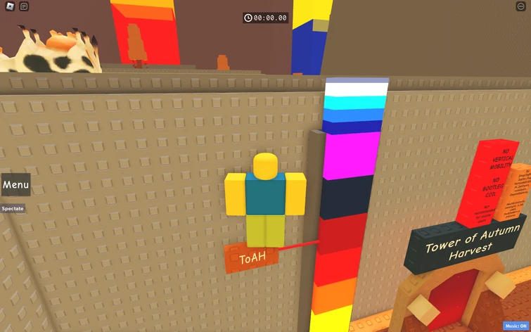 the final solution to the nil difficulty question | Fandom