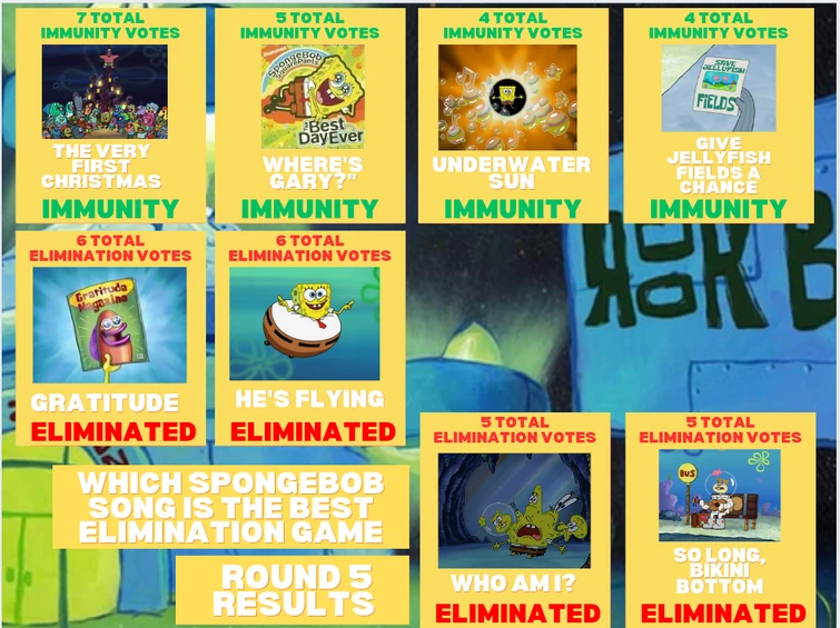 Which SpongeBob song is the best elimination game: Round 6 (Summer game ...