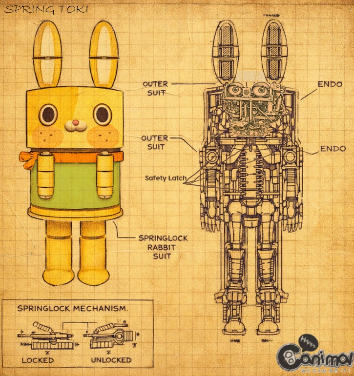 FOUND DOCUMENT Date- April 29 2008 | Fandom