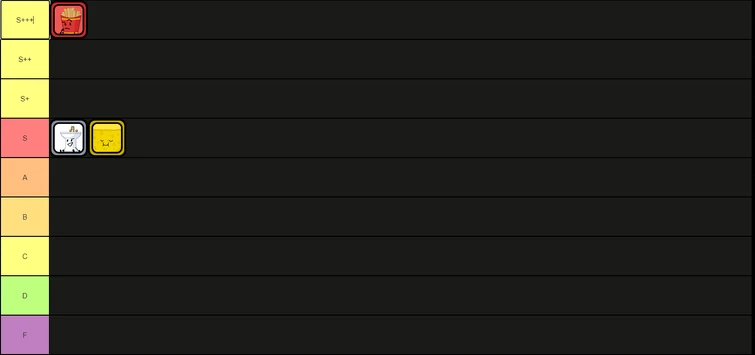 BFDI Rating Chaos Day 2 | Fandom
