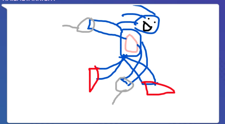 Some more Gartic Sonic art by me | Fandom