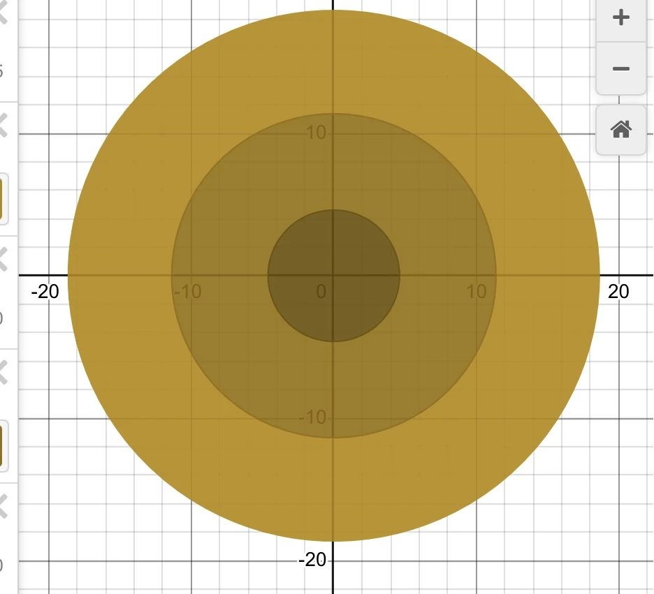 依然是desmos绘画，但技术有长进 | Fandom