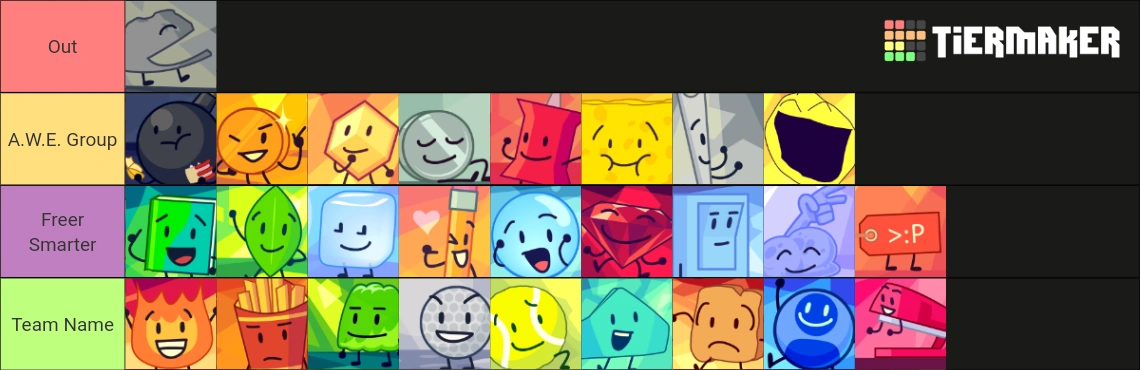 IDFB 4 Ep.2: Gen Alpha be like | Fandom