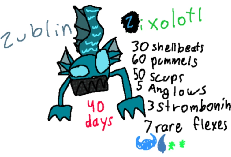 All of the Zublins I've made so far | Fandom