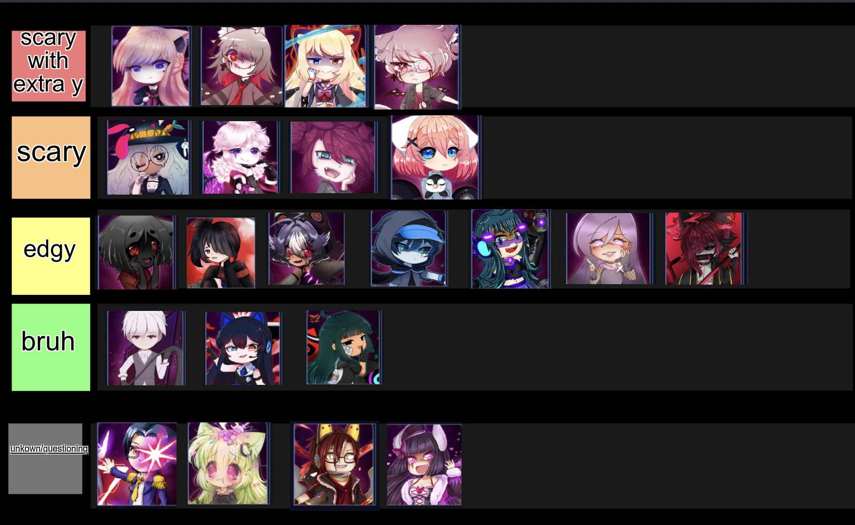 A few corrupted units rated by how scary they are | Fandom