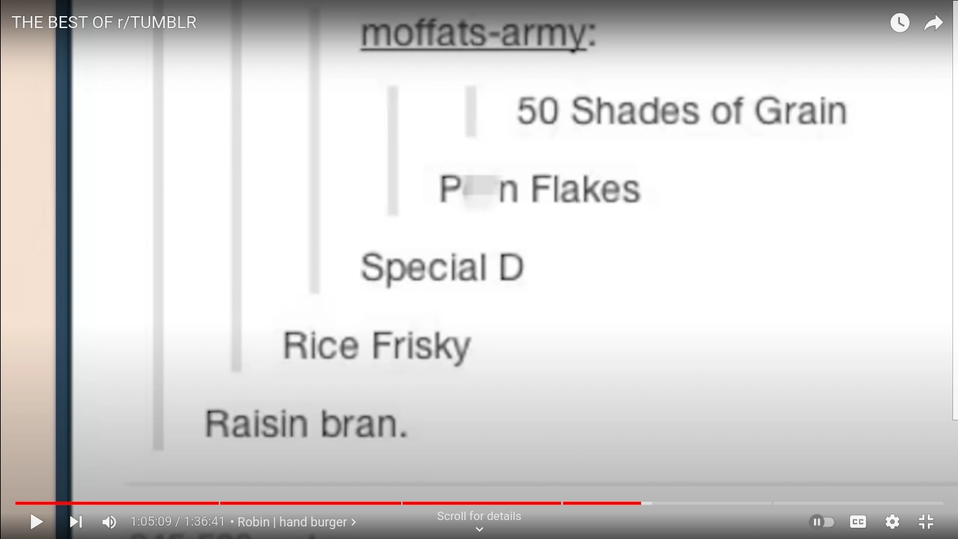 adult cereals | Fandom