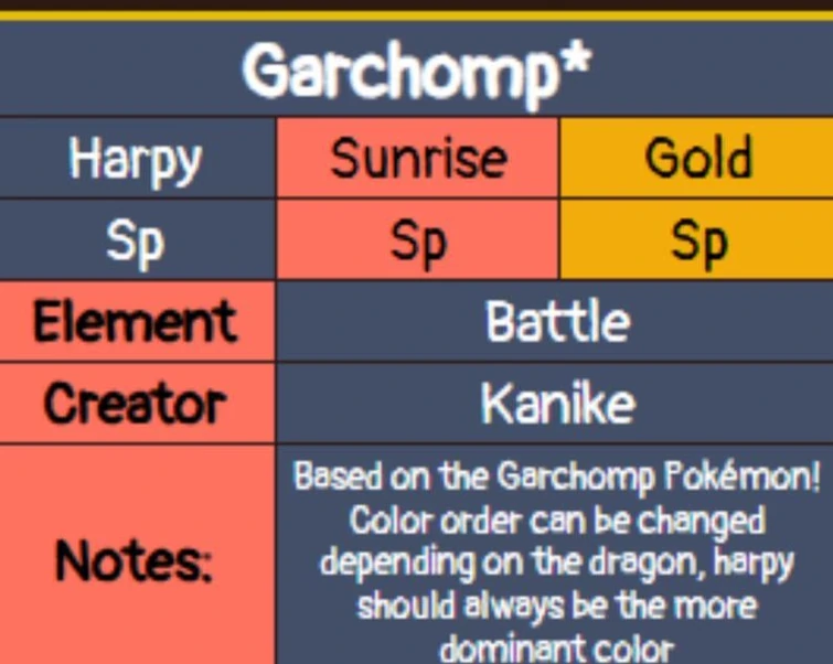 Give me some Garchomp colors! | Fandom