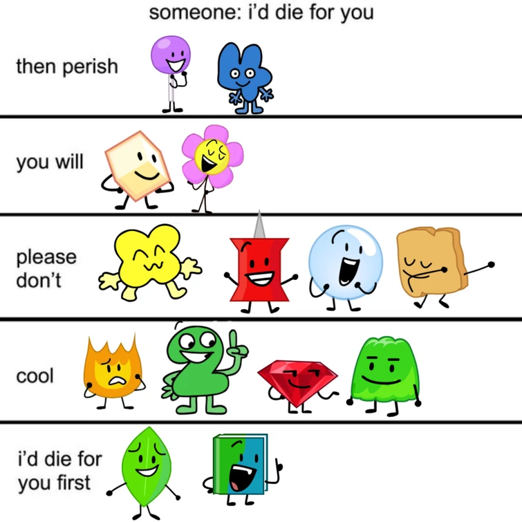 alignment charts | Fandom