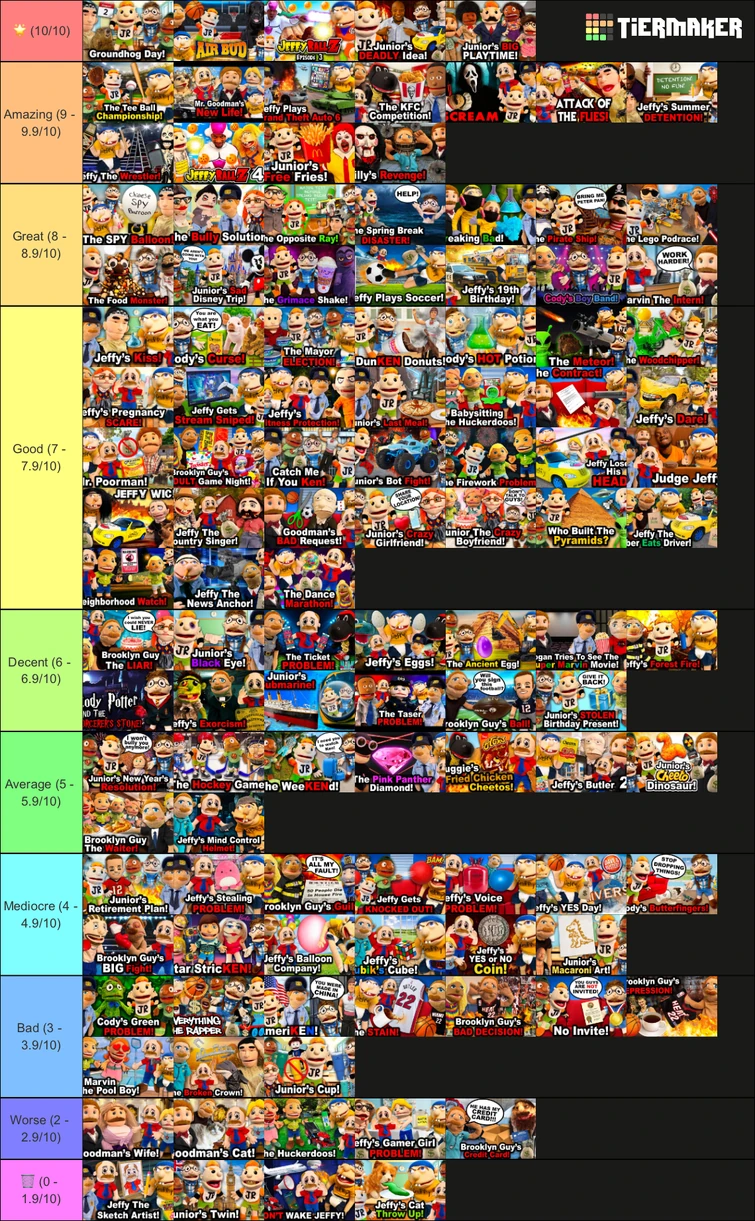 Jeffy’s Cat Throw Up has been placed in Trash, vote where to place Attack of the Nuns | Fandom