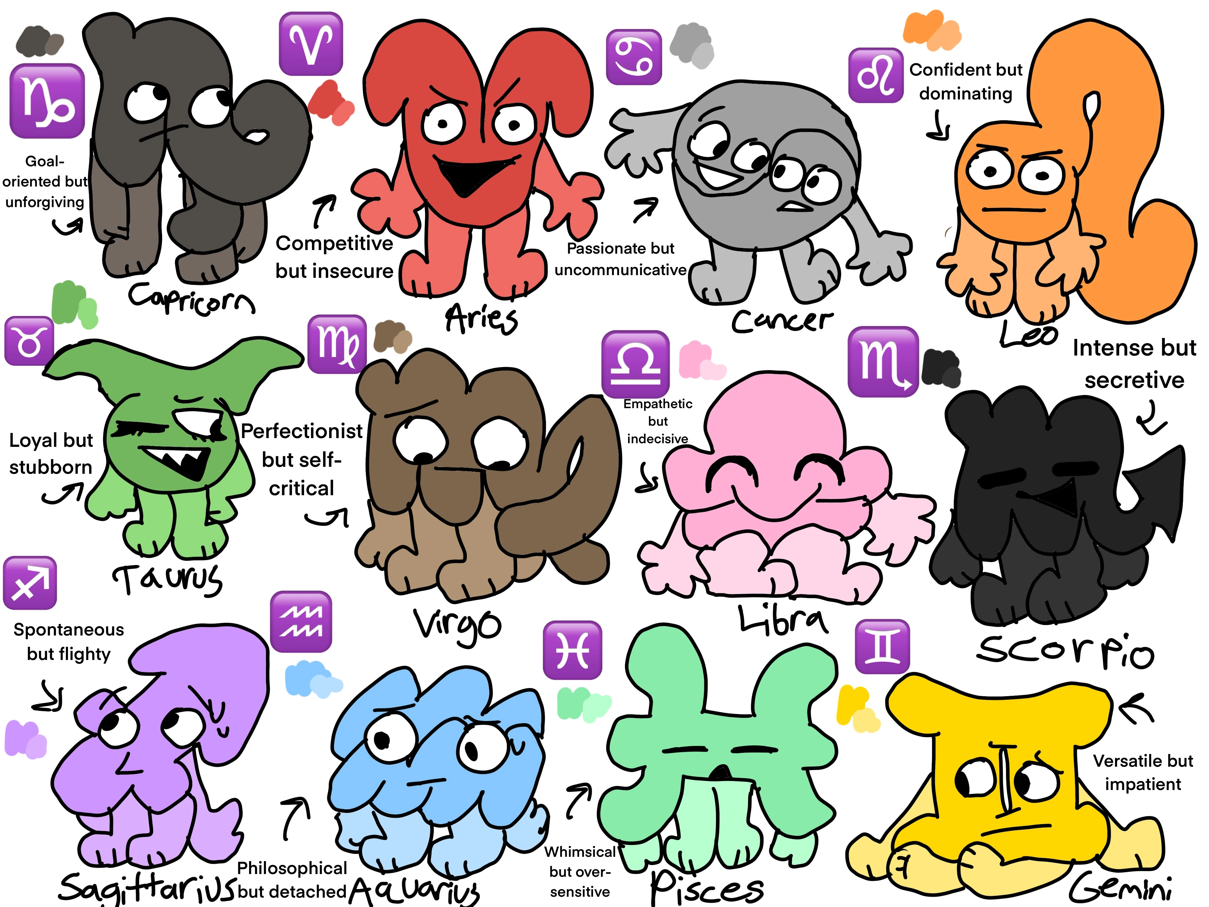 New zodiac Algebrailen ocs !!! | Fandom