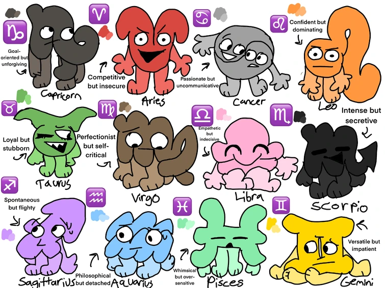 New zodiac Algebrailen ocs !!! | Fandom