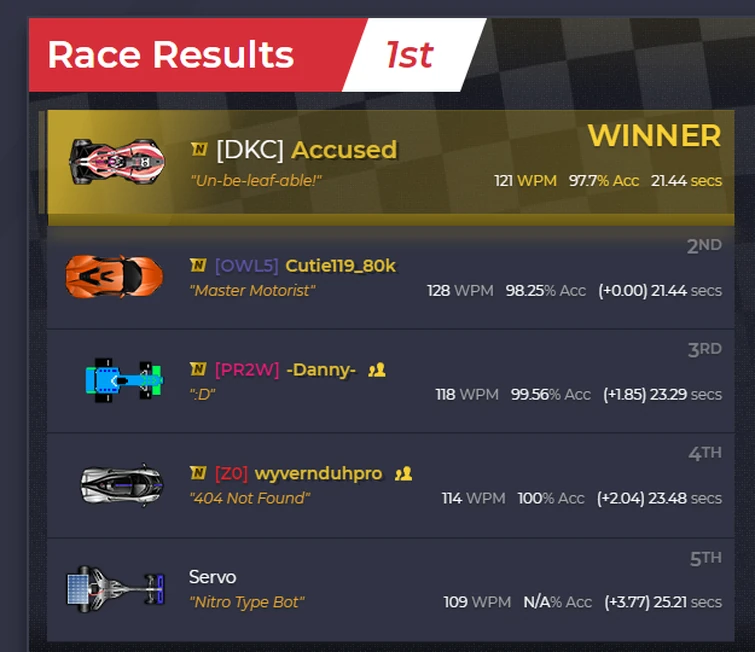 Discuss Everything About Nitro Wiki | Fandom