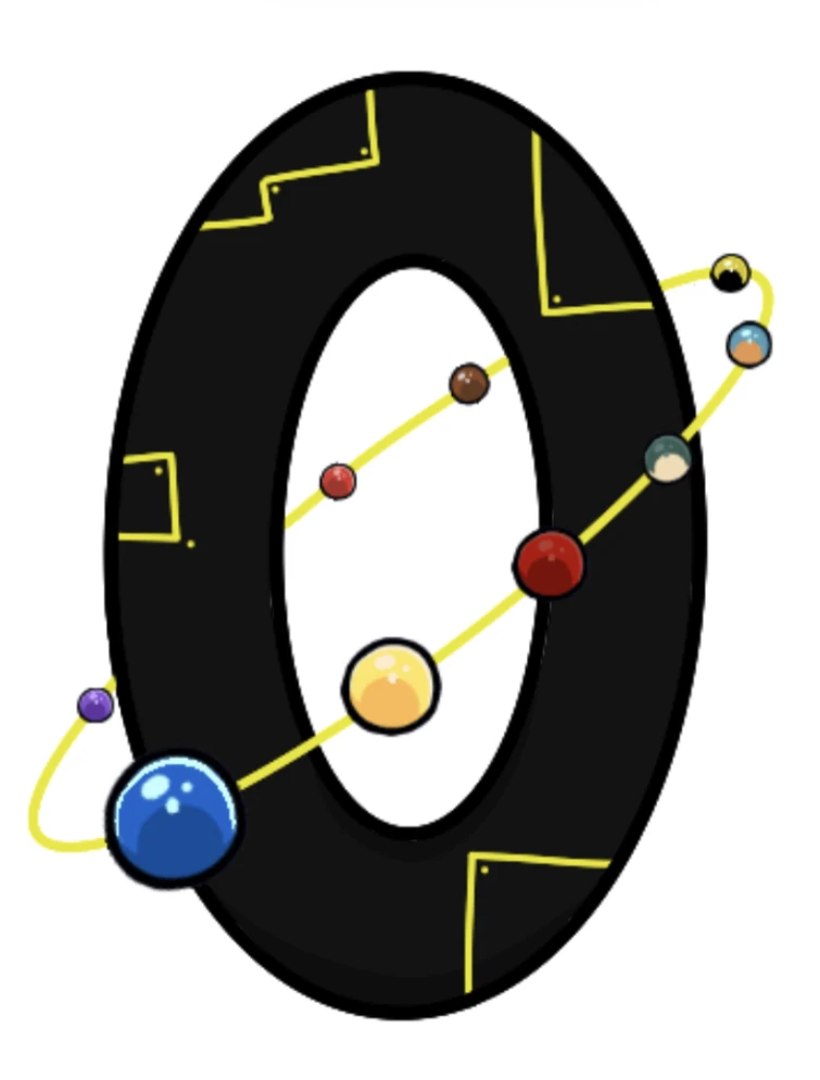 0 prediction | Fandom