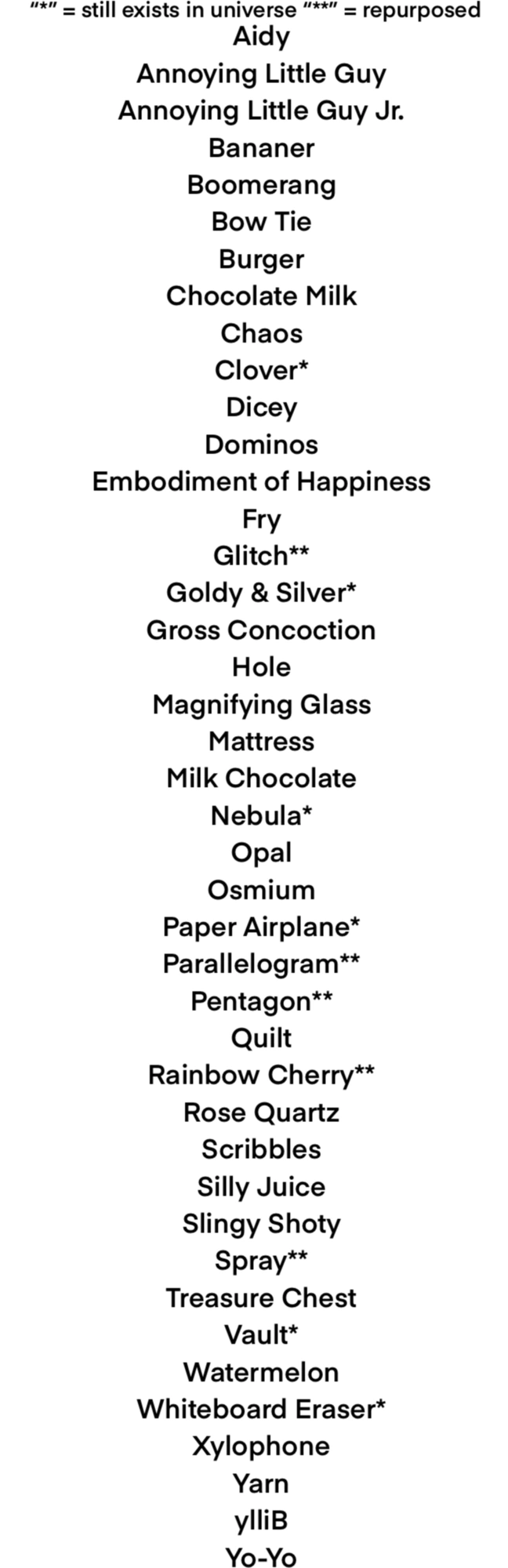 A list of every scrapped character from one of my cast | Fandom